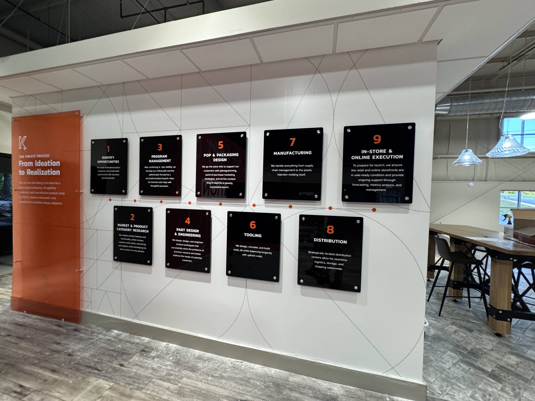 Custom Graphics, Printing & Installation | SpeedPro Atlanta