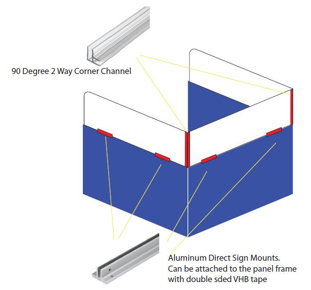 Cubicle and Sneeze Guards for Social Distancing - SpeedPro Richardson