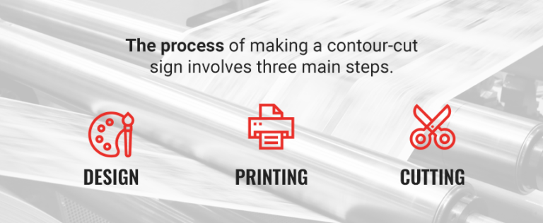 Precise Custom-Cut Designs from SpeedPro Cleveland East | SpeedPro