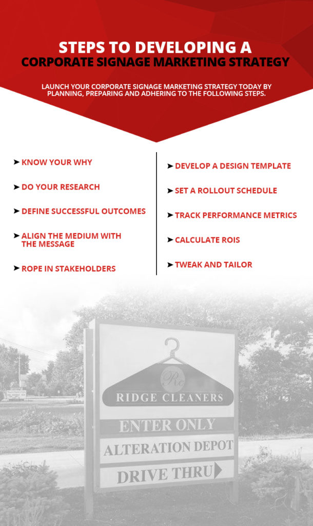 Corporate Signage Marketing Strategy - Boost Visibility & Recognition ...
