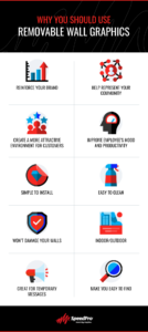 10 Benefits of Using Removable Wall Graphics - SpeedPro Dayton