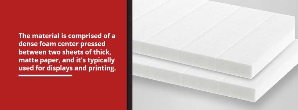 Foam Core Signage | Material Options | SpeedPro