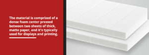 Foam Core Signage | Material Options | SpeedPro