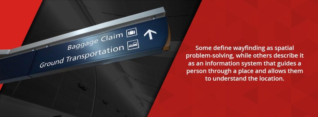 Wayfinding Signage - Guide People Through Complex Spaces | SpeedPro