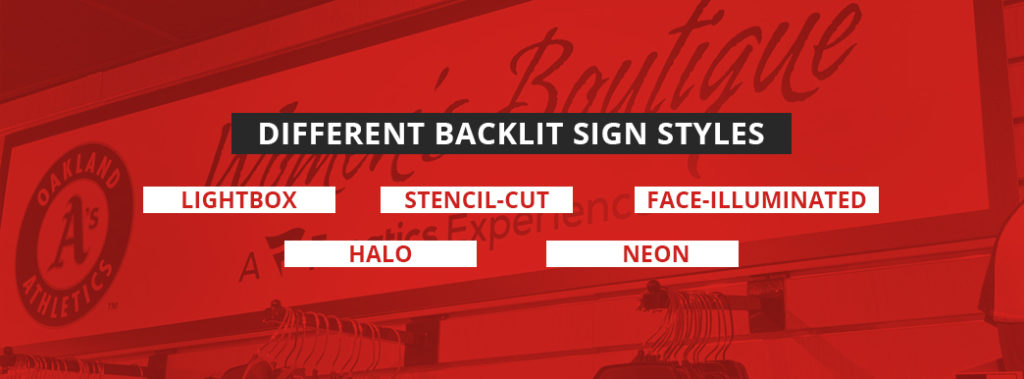 Types of Backlit Displays - Enhance Branding in Low Light | SpeedPro