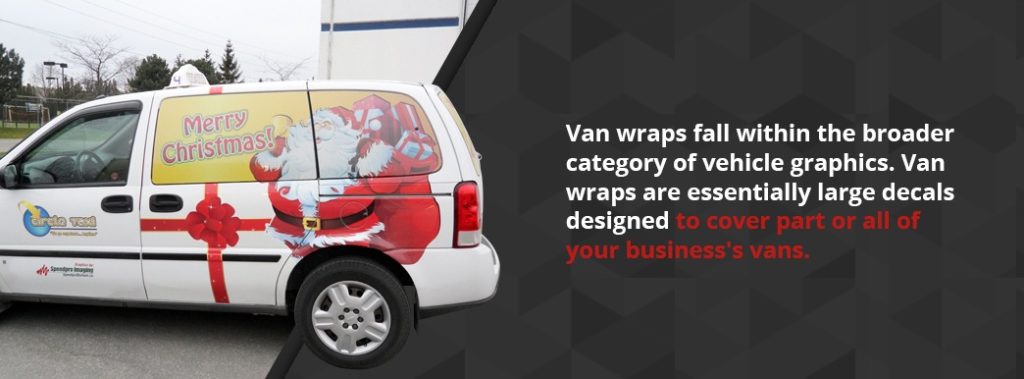 Custom Van Wraps to Maximize Brand Visibility | SpeedPro