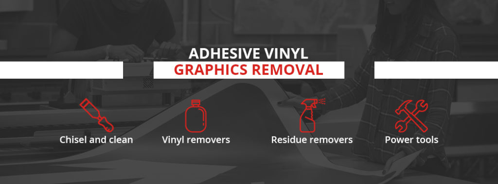 Guide to Sign and Graphic Installation and Removal - SpeedPro