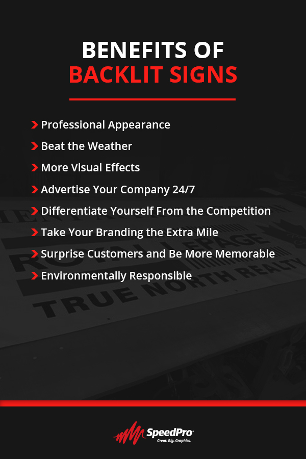 Types of Backlit Displays - Enhance Branding in Low Light | SpeedPro