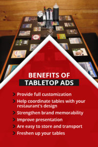 Tabletop Ads in Restaurants - Boost Engagement and Recognition | SpeedPro