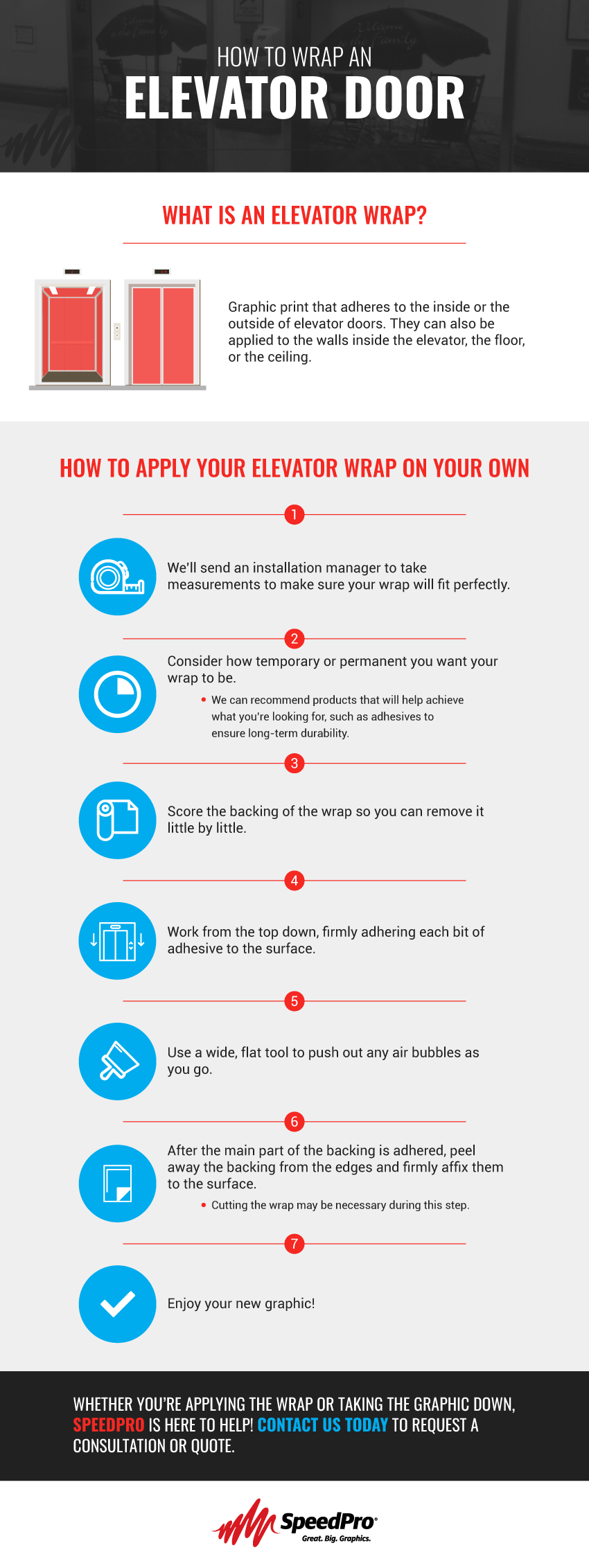 Wrap Elevator Doors - Eye-Catching Graphics for Any Building | SpeedPro