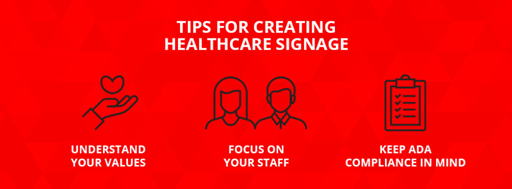 Healthcare Signage | Hospital Signs & Graphics | SpeedPro