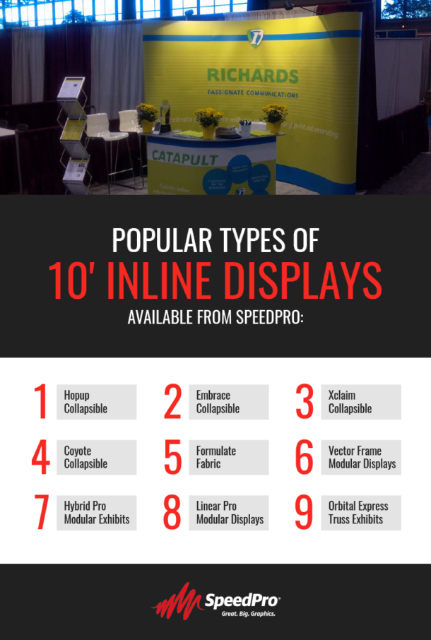 10 ft Inline Displays with High-Impact Visuals | SpeedPro