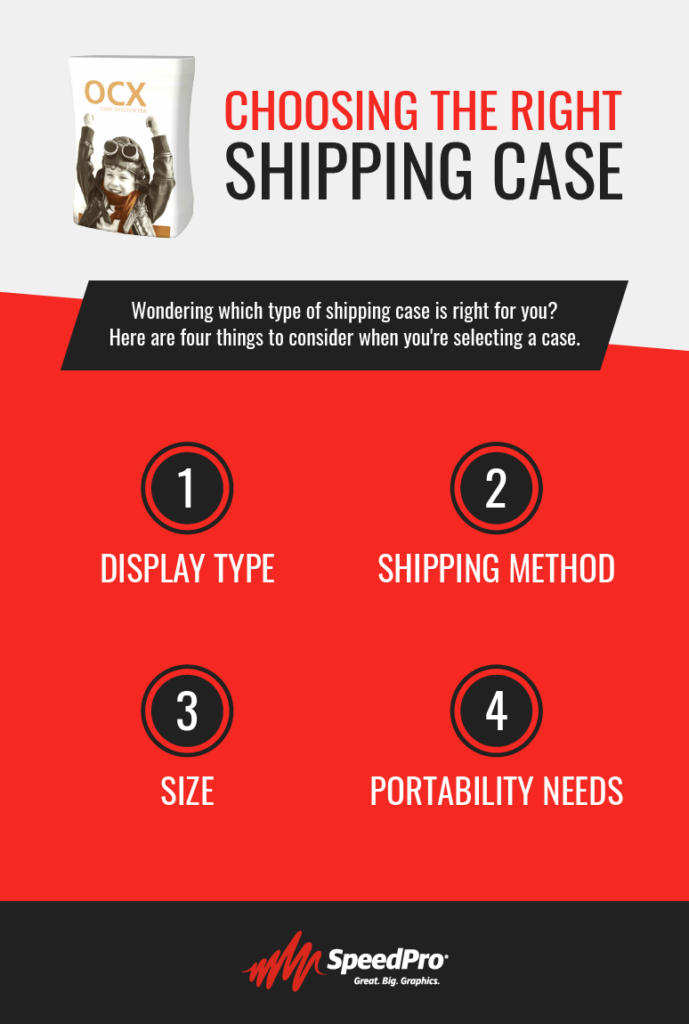 Protect Your Displays with Durable Shipping Cases | SpeedPro
