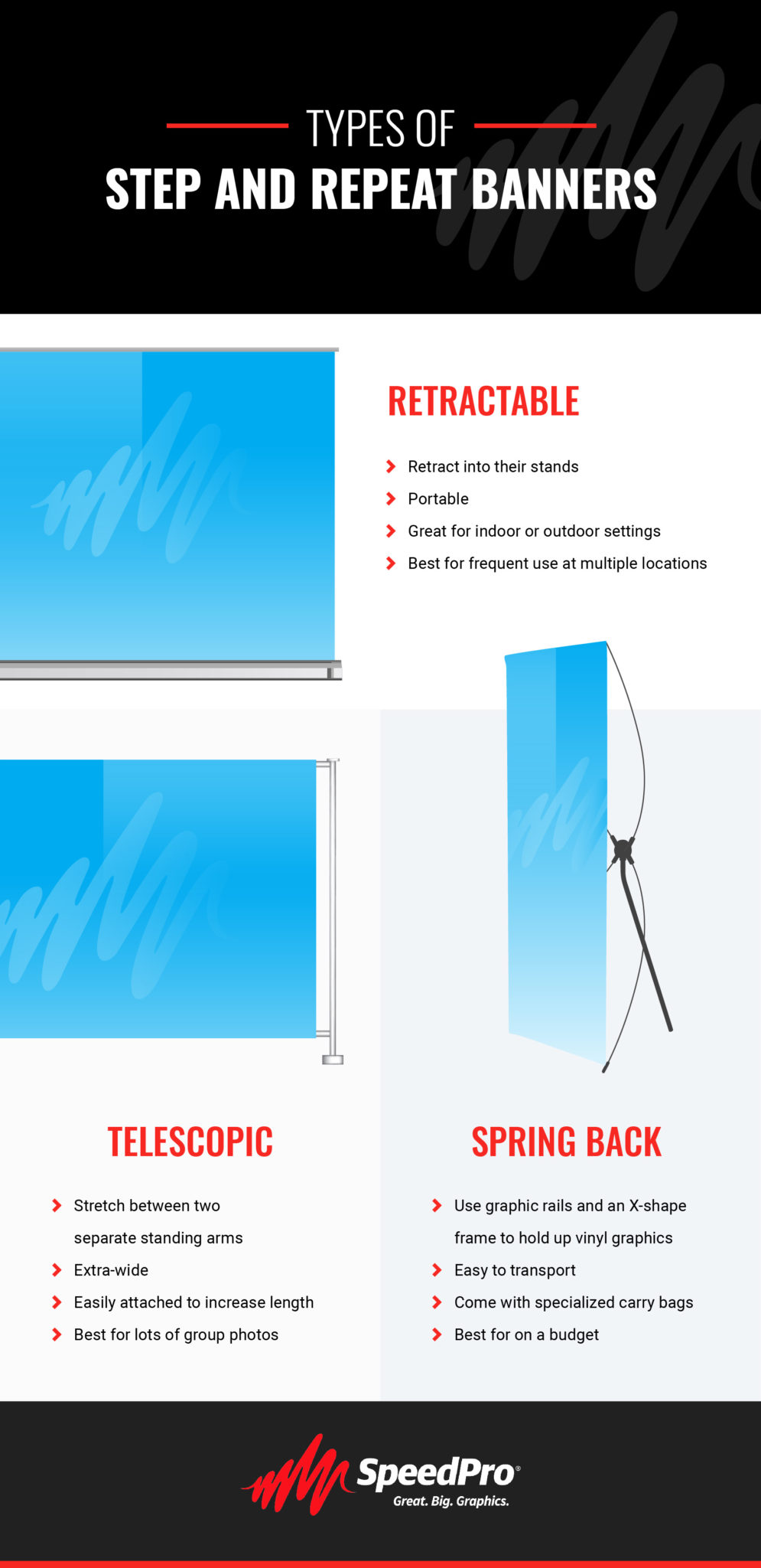 Step and Repeat Banners | SpeedPro