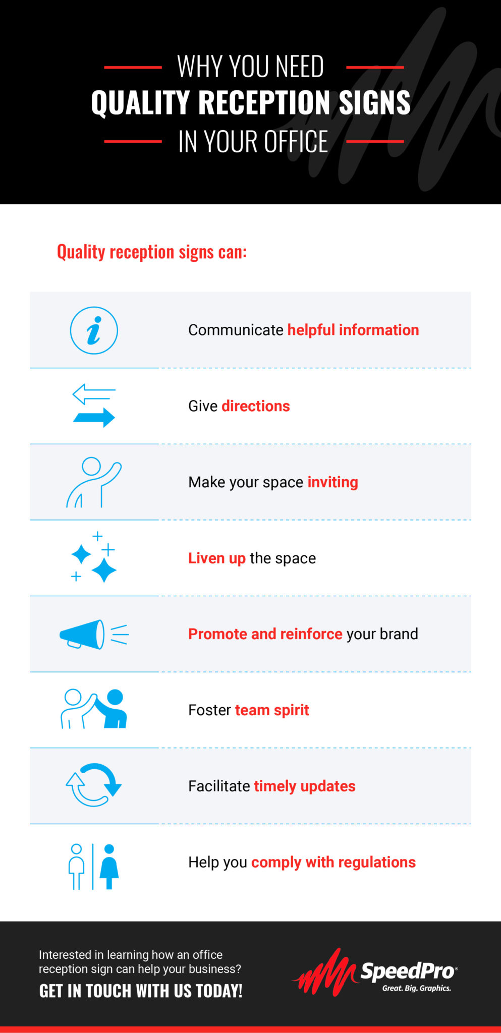 Office Reception Signage For Your Business - SpeedPro