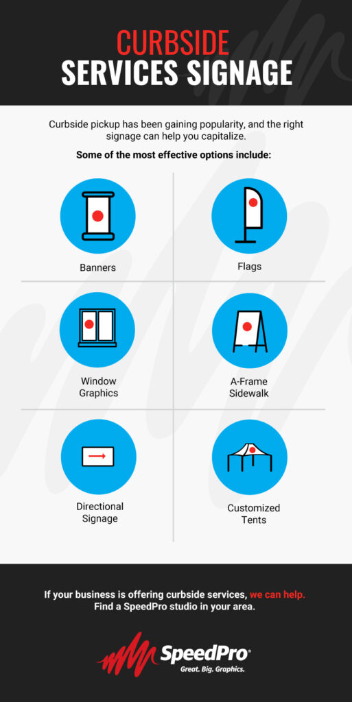 Custom Curbside Service Signage for Businesses | SpeedPro