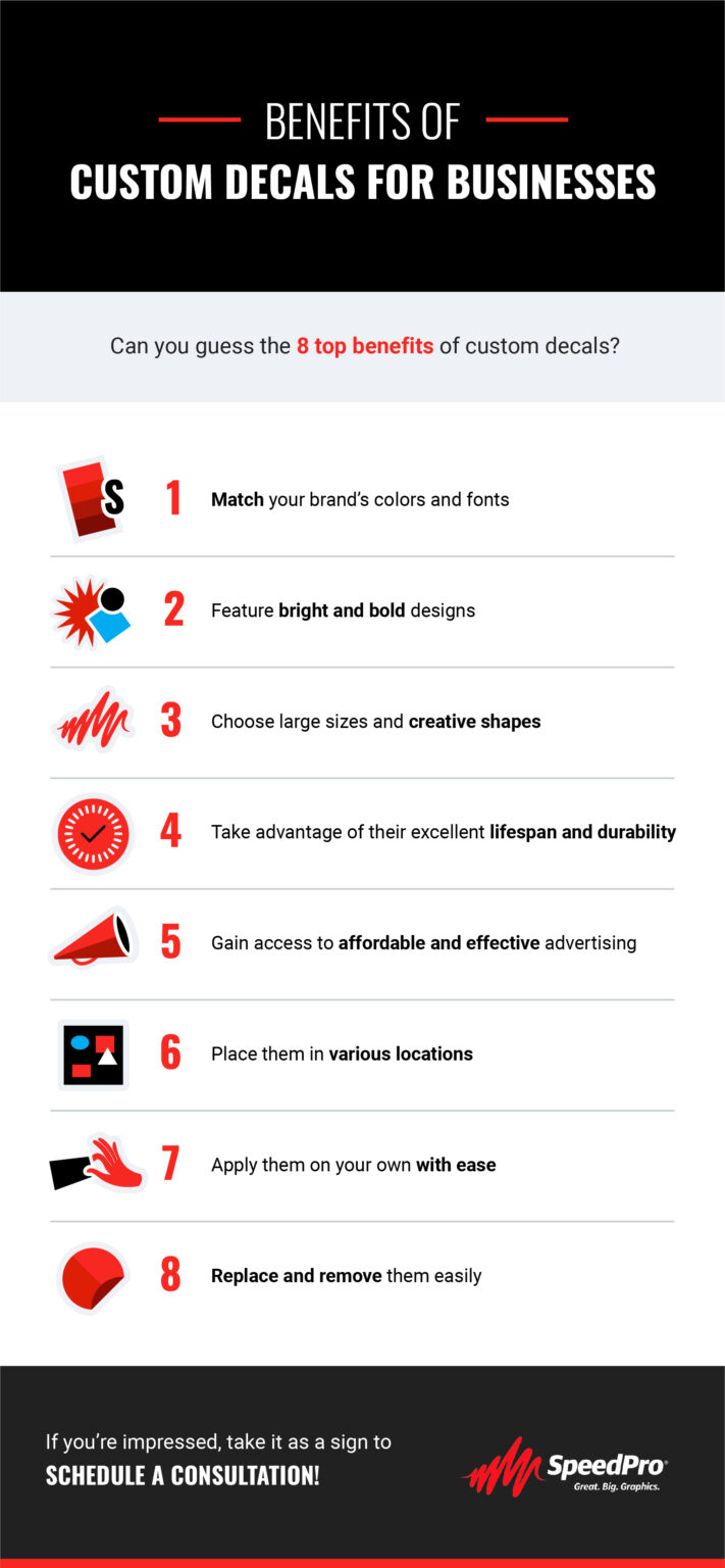 Custom Printed Decals | Printing and Design | SpeedPro