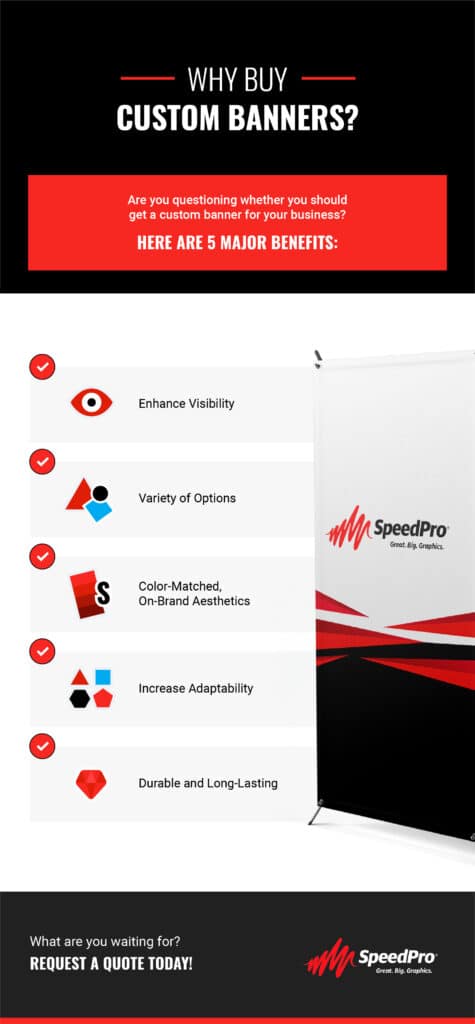 Custom Banner Design and Installation | SpeedPro
