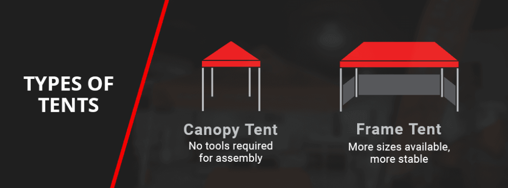 Set Up Your First Event Tent for a Professional Outdoor Presence | SpeedPro